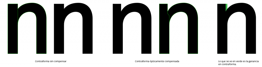 Los grandes misterios del diseño tipográfico